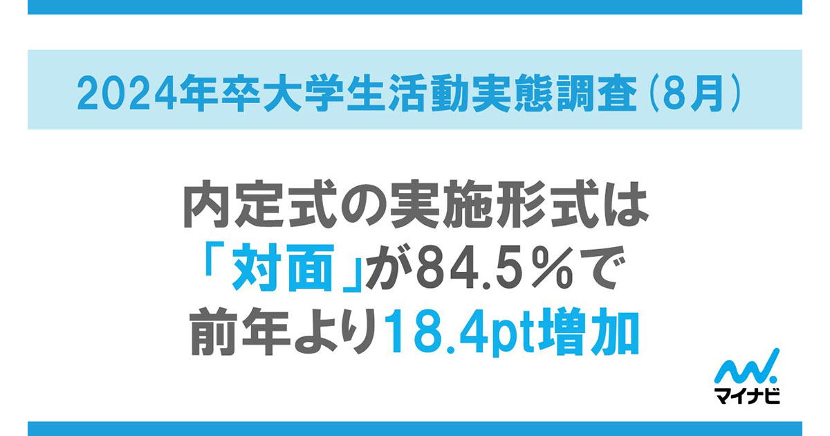 24年卒学生が対象の内定式は「対面」が8割超、内定式当日のコミュニケーションに不安も【マイナビ調査】|EdTechZine（エドテックジン）