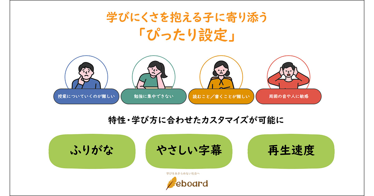 ICT教材「eboard」、特性や学び方に合わせた設定ができる「ぴったり設定」機能を今春リリース|EdTechZine（エドテックジン）