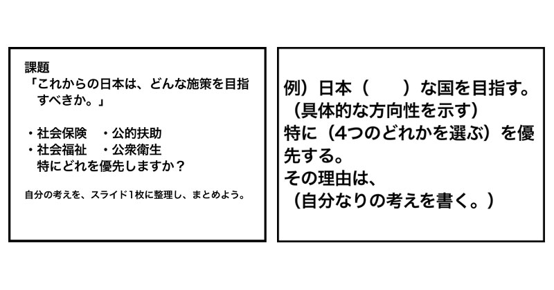 【中学校・社会科】YouTubeやPadletを活用し「社会保障制度」について考える (1/2)|EdTechZine（エドテックジン）
