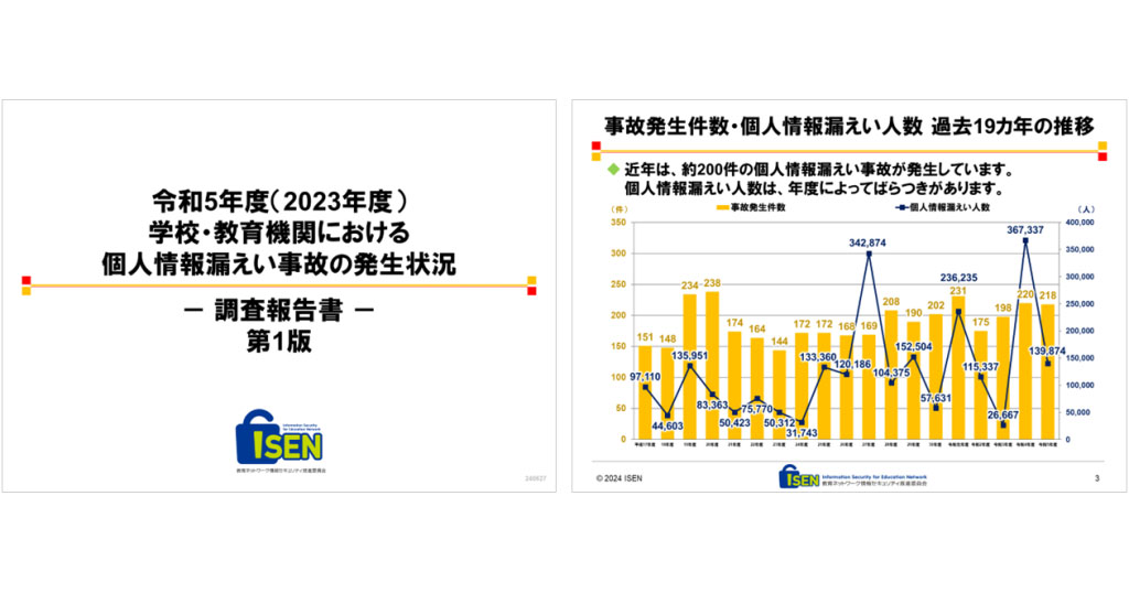 ISEN、「令和5年度 学校・教育機関における個人情報漏えい事故の発生状況」調査報告書（第1版）を公表|EdTechZine（エドテックジン）