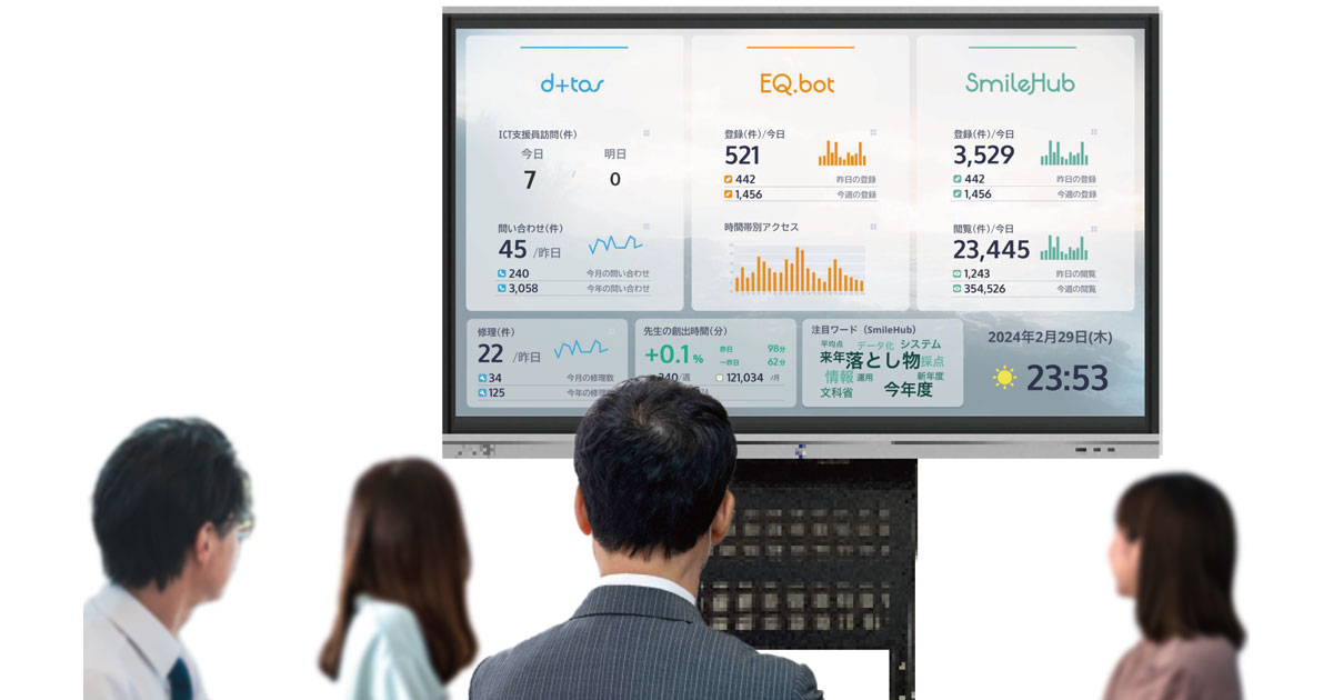 ハイパーブレイン、教員の働き方改革の進捗などを可視化できる「See+board」を教育委員会向けに2025年度から提供|EdTechZine ...