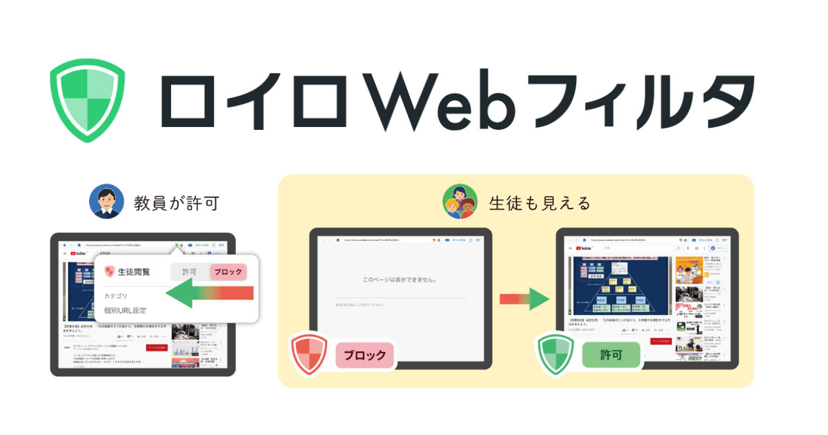 クラウド型AIフィルタリングサービス「ロイロWebフィルタ」がアップグレード、Webページを高速・高精度にカテゴリ判定|EdTechZine（エドテックジン）