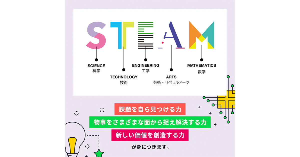 陥りがちな「やらされ探究」を防ぐには？ 求められる教育関係者の意識改革 (2/4)|EdTechZine（エドテックジン）