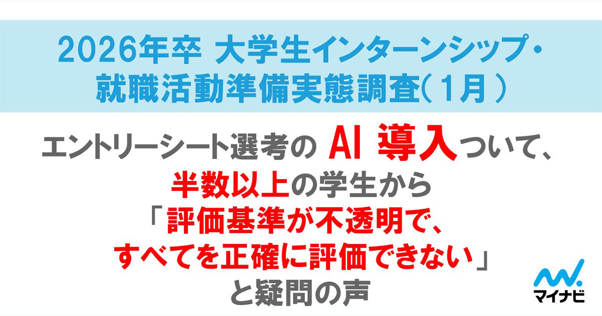 26年卒学生、ES選考へのAI導入は50.1％が「評価基準が不透明」と疑問視【マイナビ調査】|EdTechZine（エドテックジン）