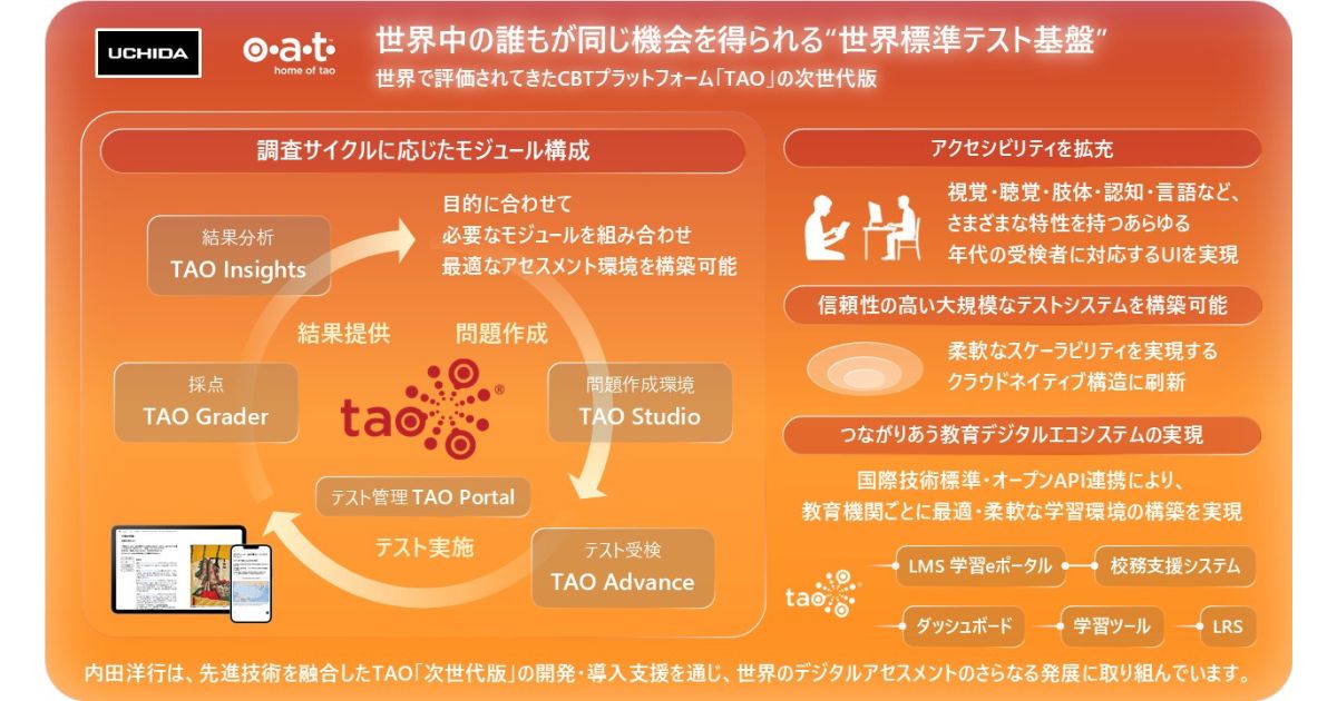 内田洋行、CBTプラットフォーム「TAO」の次世代版を発表、2026年1月にはオープンソース版を公開|EdTechZine（エドテックジン）