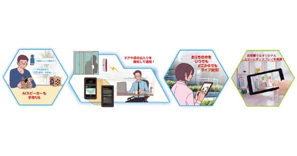 IoT技術を基礎から応用まで学べる自宅学習講座「本気で学ぶIoT」の2次募集を開始|EdTechZine（エドテックジン）