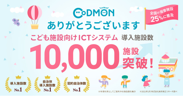 こども施設向けICTシステム「CoDMON」、有償利用での導入施設数が1万施設を突破|EdTechZine（エドテックジン）