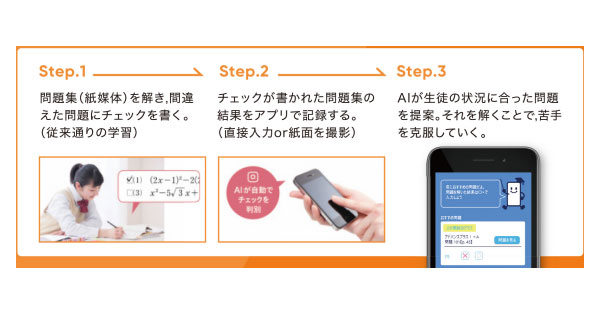 pluszeroと啓林館、個別学習を最適化するデジタル教材「AIチューター・ゼロ」を開発|EdTechZine（エドテックジン）