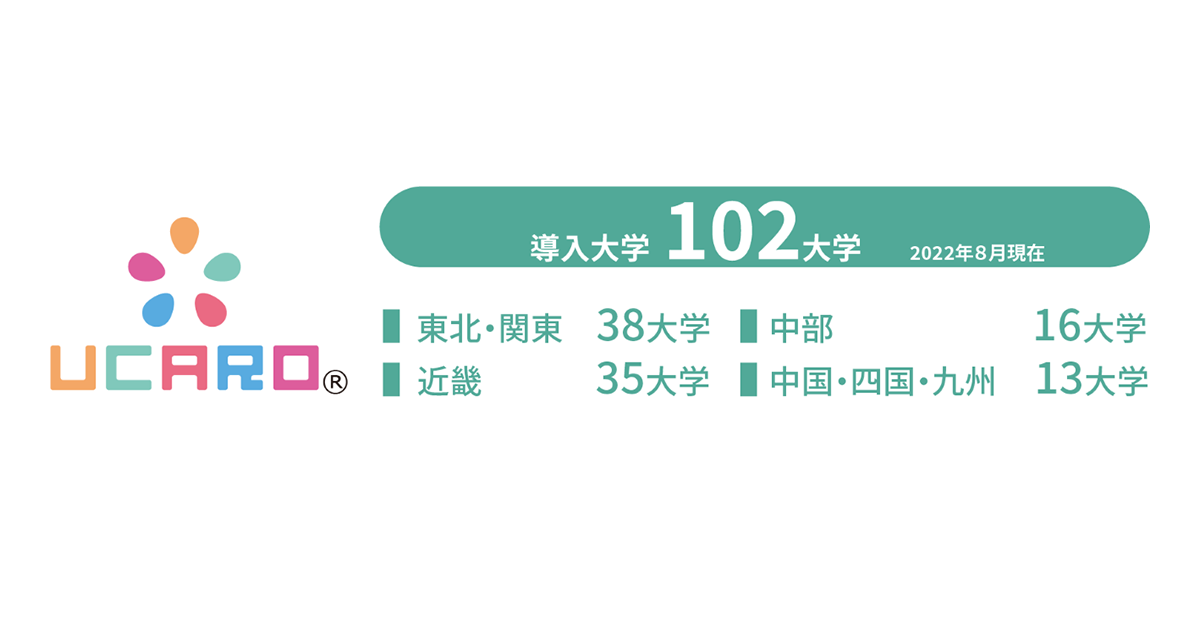 大学横断型受験ポータルサイト「UCARO」の導入大学数が100校を突破|EdTechZine（エドテックジン）