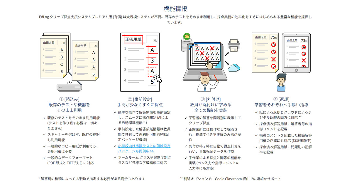 「EdLogクリップ採点支援システム スタンダード版」、教員に加えて学校・教育委員会への無償提供を開始|EdTechZine（エドテックジン）