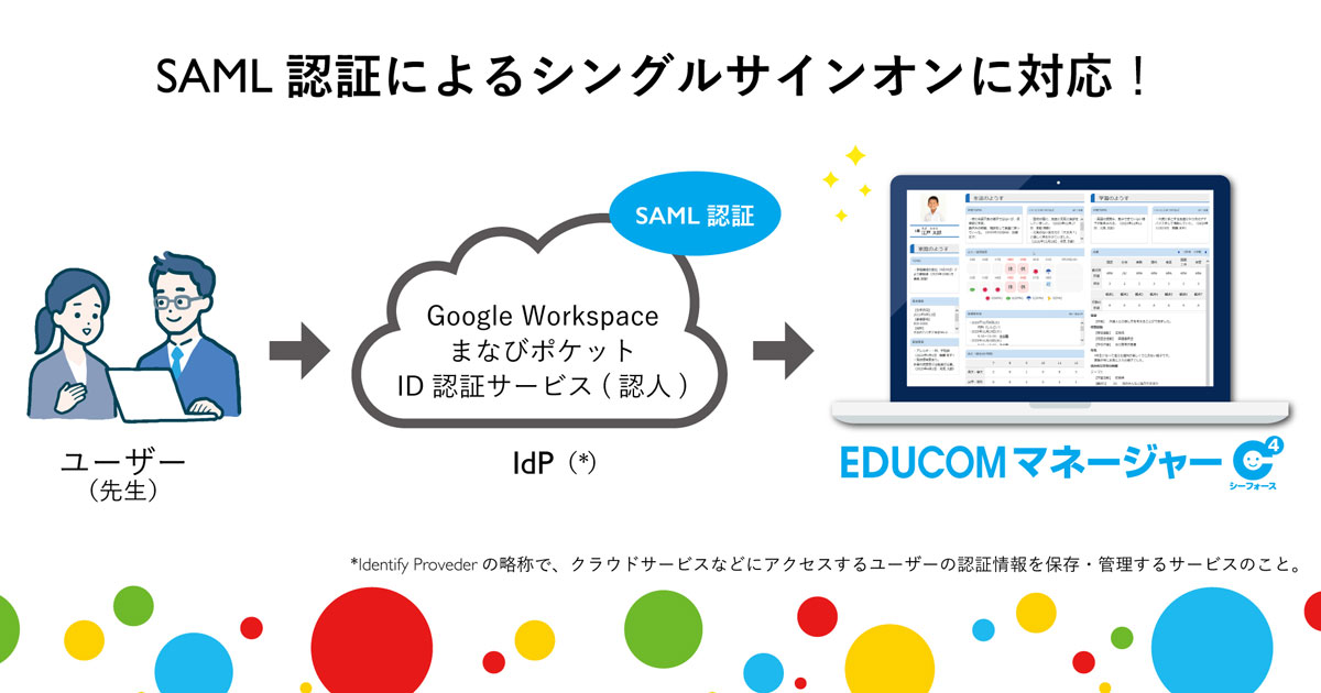 EDUCOMの統合型校務支援システム「EDUCOMマネージャーC4th」がシングルサインオンに対応|EdTechZine（エドテックジン）
