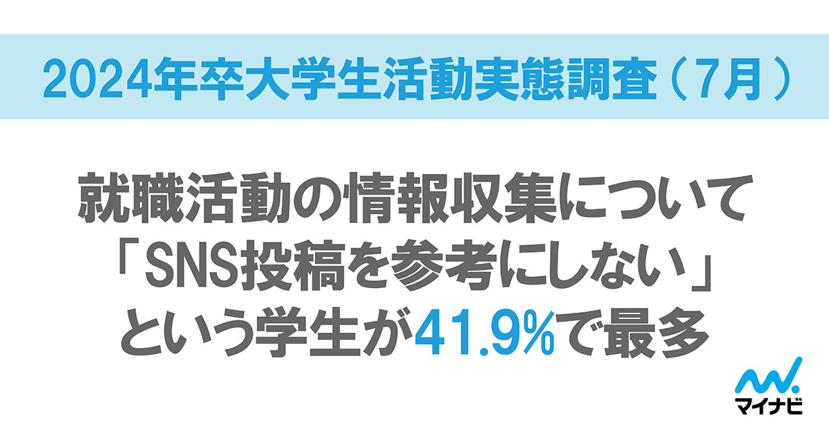 24年卒学生、4割超が就活の情報収集で「SNS投稿を参考にしない」と回答【マイナビ調査】|EdTechZine（エドテックジン）