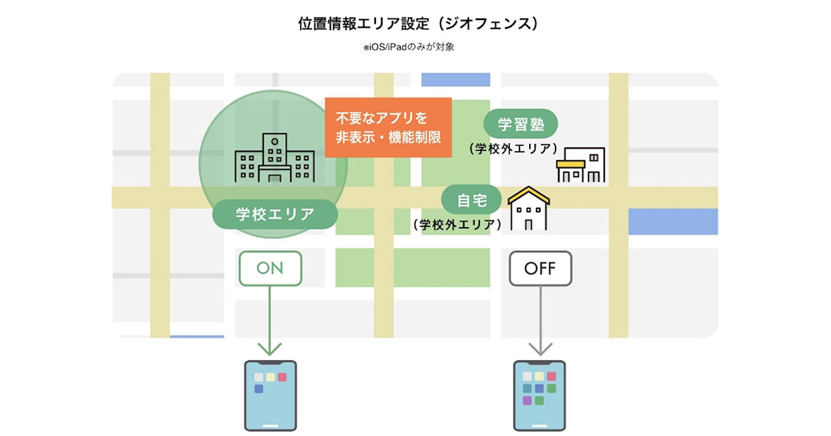 IoT-EX、クラウド型MDMサービス「BizMobile Go! Direct」にて文教向けサービスパックの提供を開始|EdTechZine（エドテックジン）